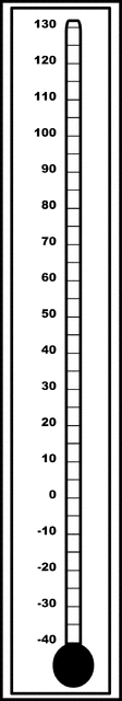 Outdoor Fahrenheit Thermometers ClipArt ETC