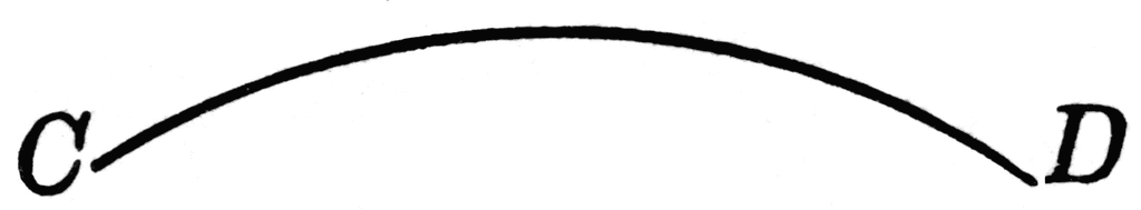 Curved Line ClipArt ETC