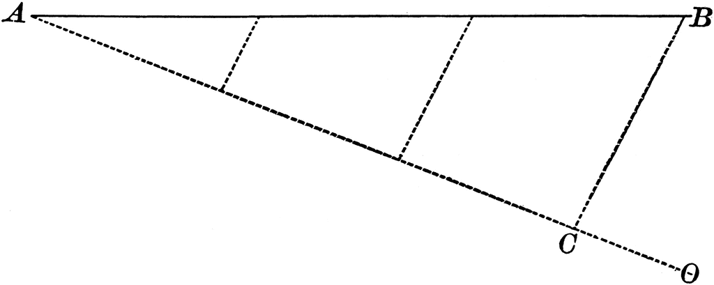 Construction Of A Straight Line Divided Into Equal Parts ClipArt ETC