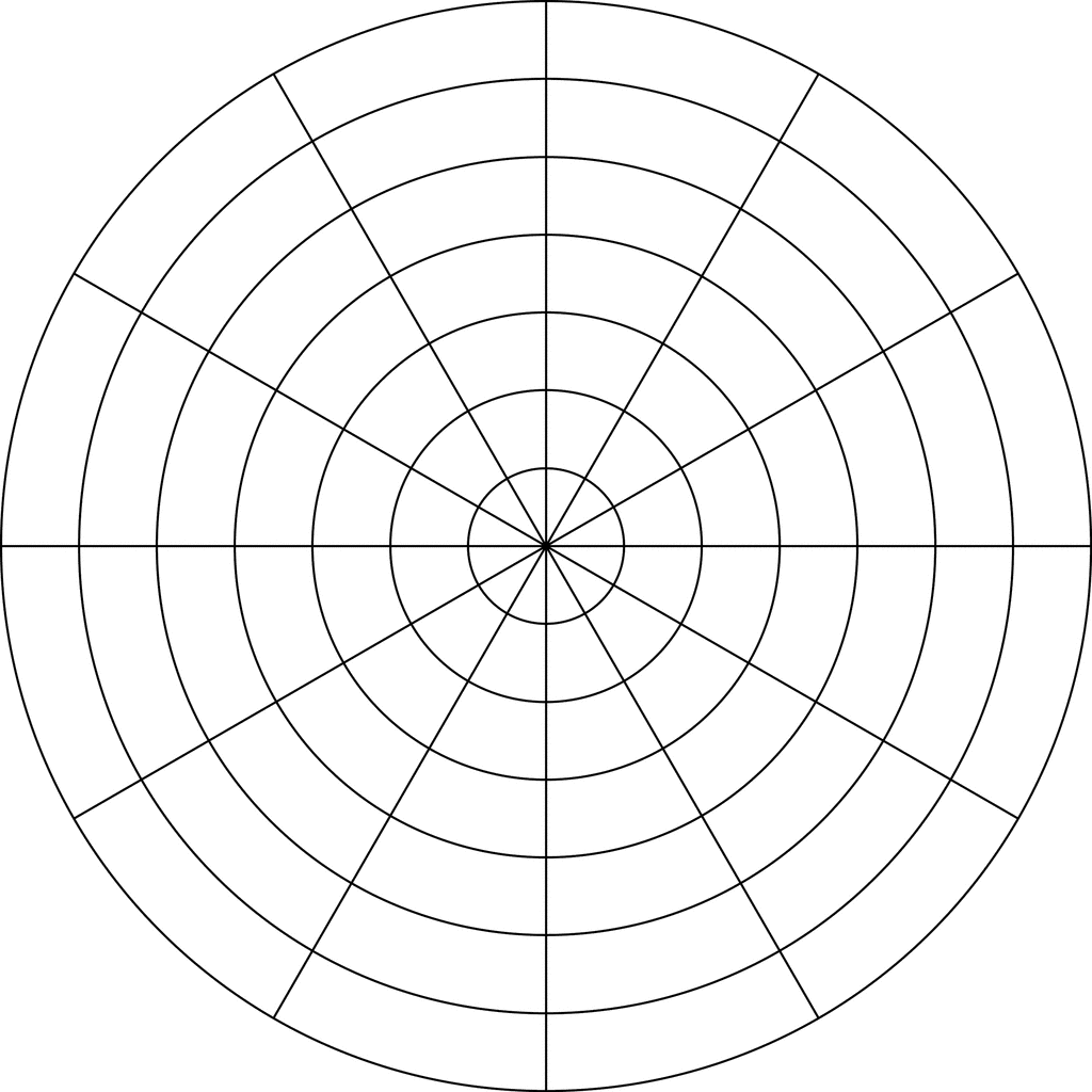 Solved 1 Plot The Point 3 6 In Polar Coordinates 2 Chegg