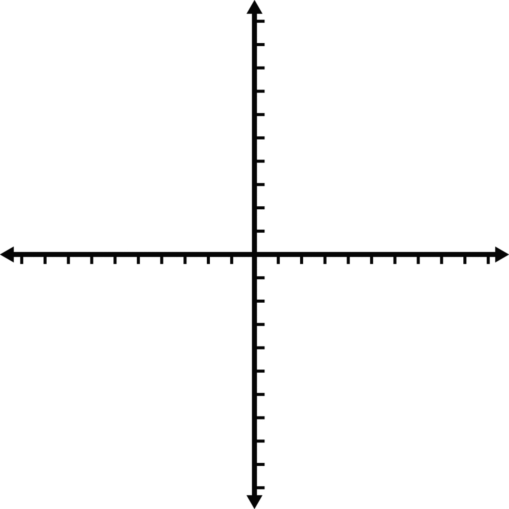  10 To 10 Coordinate Grid With No Labels ClipArt ETC