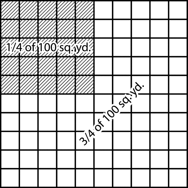 1 4 Of 100 Square Yards ClipArt ETC