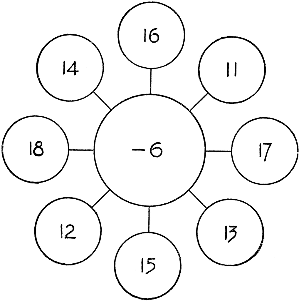 Subtraction Chart ClipArt ETC