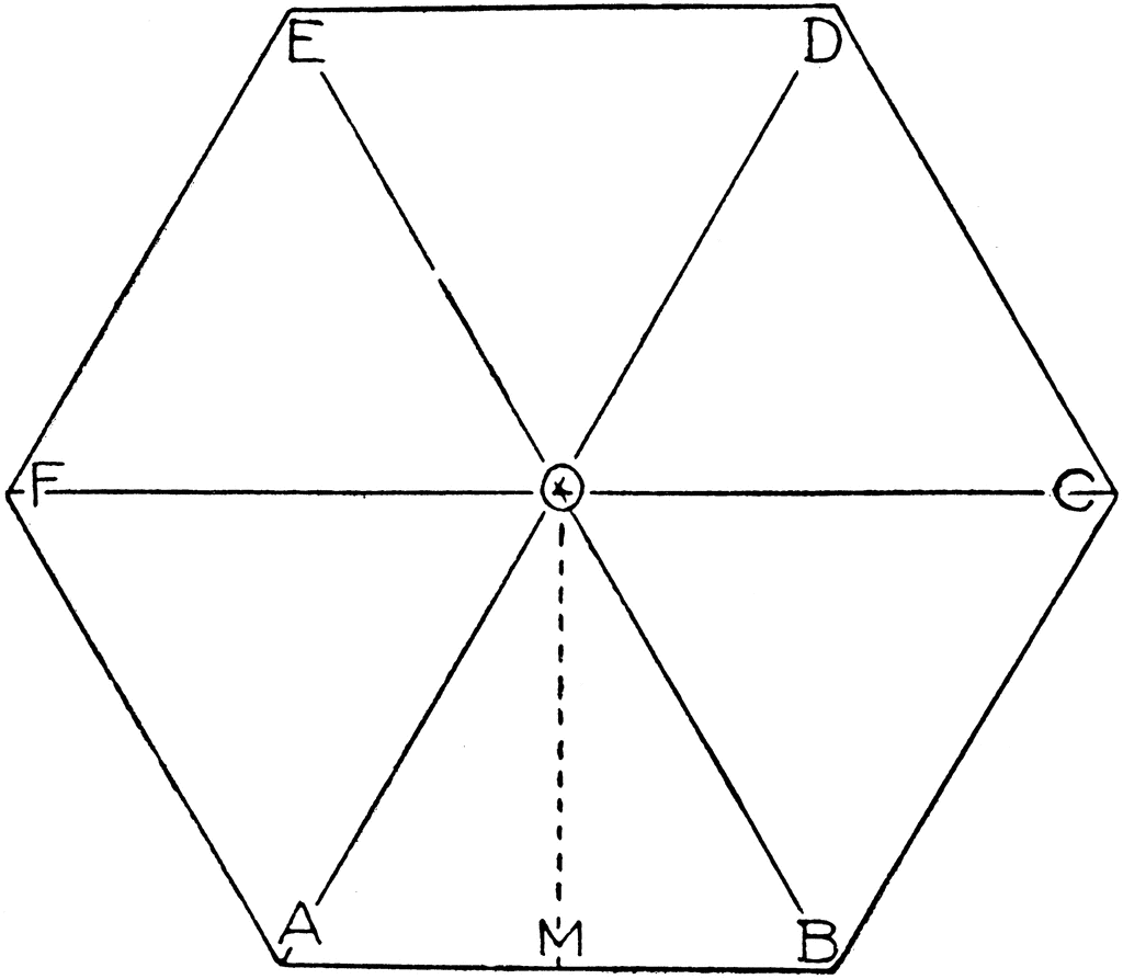 Area Of Hexagon ClipArt ETC