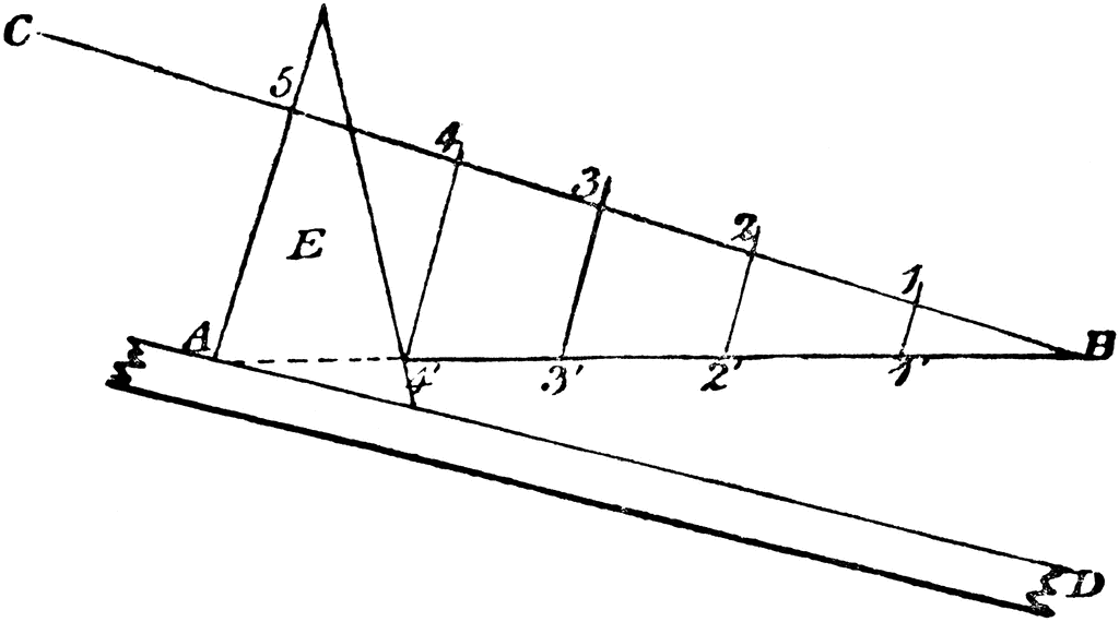 Construction Used To Divide A Line Into Equal Parts ClipArt ETC