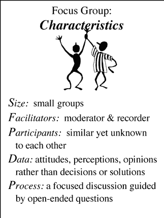 Focus Group