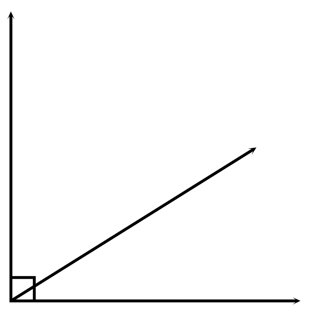 Complementary Angles 58 32 ClipArt ETC Complementary Angles 58 32 ClipArt ETC