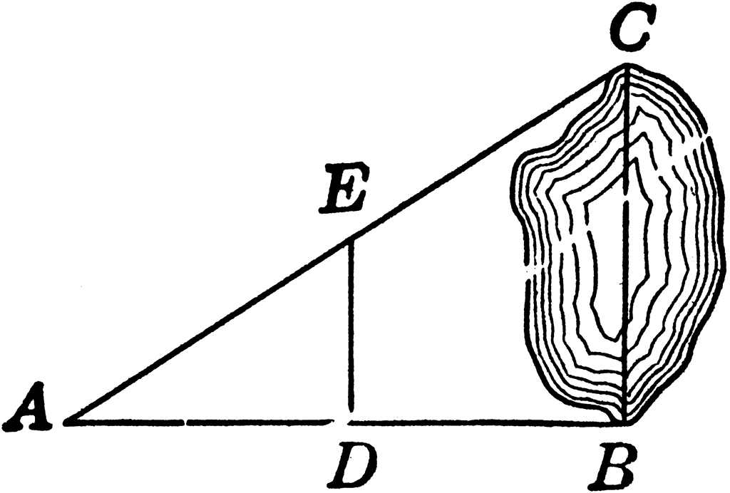 Similar Triangles For Distance Across Lake ClipArt ETC Similar Triangles For Distance Across Lake ClipArt ETC