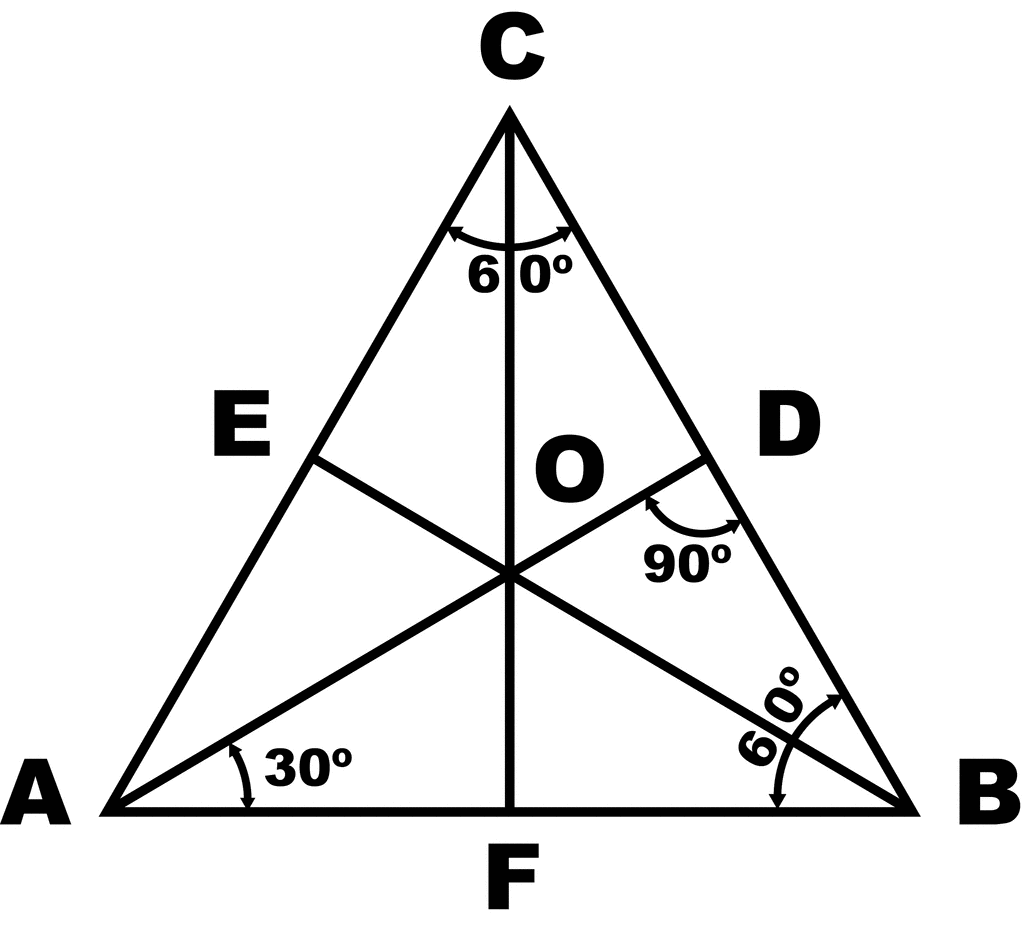Equilateral Triangle ClipArt ETC
