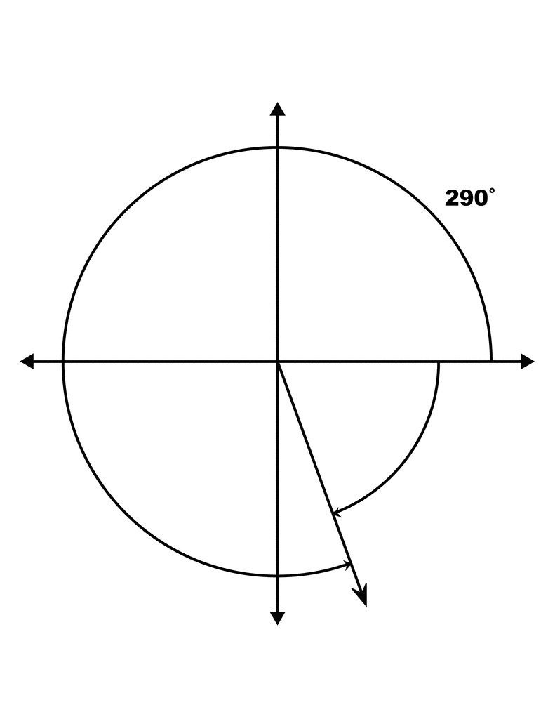 290 And 70 Coterminal Angles ClipArt ETC