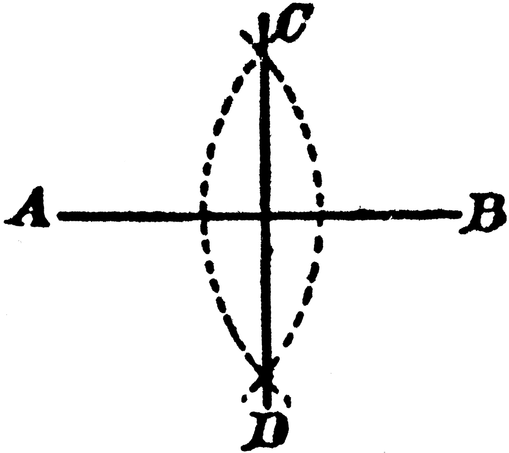 Construction Of A Line Divided In Equal Parts ClipArt ETC