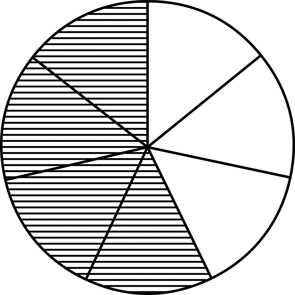 Fraction Pie Divided Into Sevenths ClipArt ETC